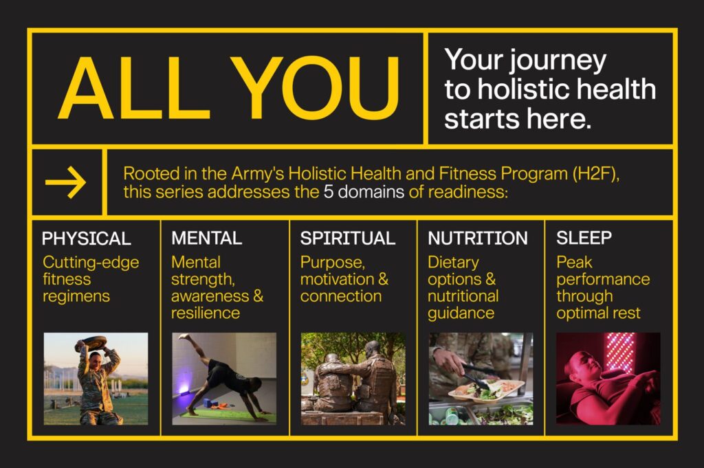 New U.S. Army series helps youth on their journey to holistic health ...